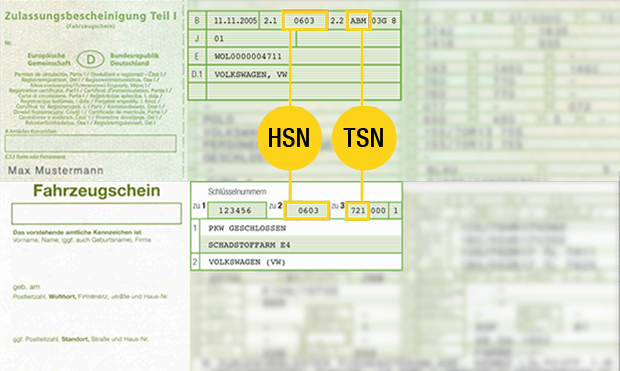 Hsn Tsn Herausfinden Ohne Fahrzeugschein