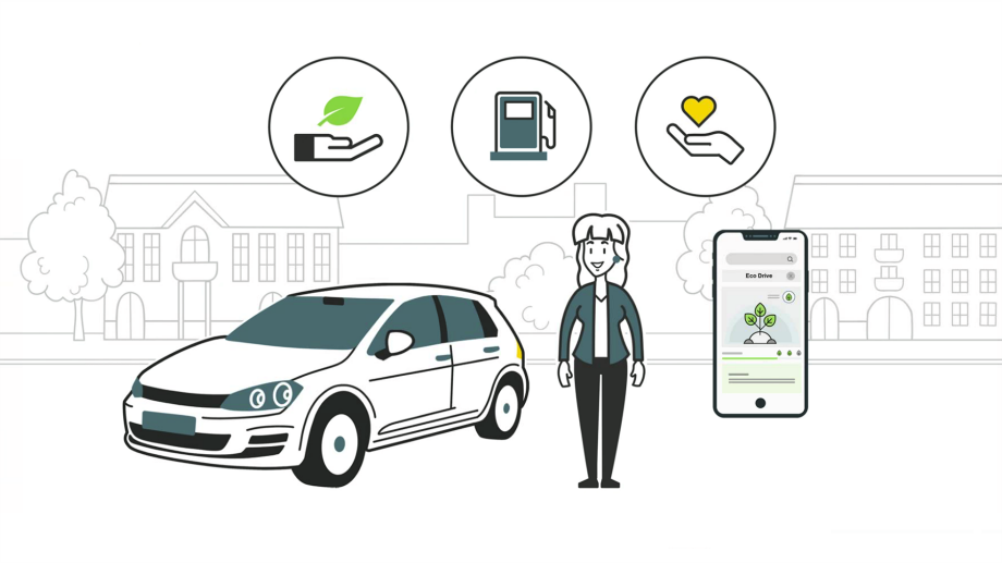 Telematik Plus: 10% - 30% Bonus | HUK-COBURG